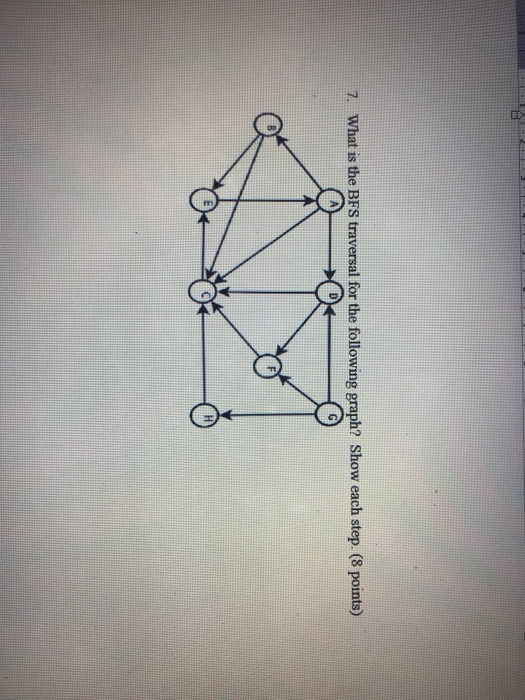 Solved 7. What is the BFS traversal for the following graph? | Chegg.com