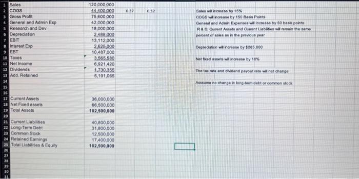 Solved The left column is the Last year thats given to me. I | Chegg.com