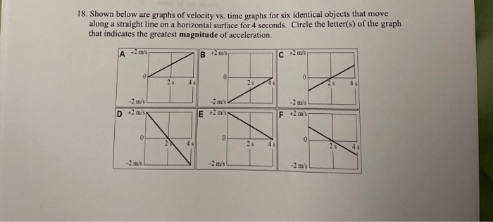 Solved 18. Shown below are graphs of velocity vs. time | Chegg.com