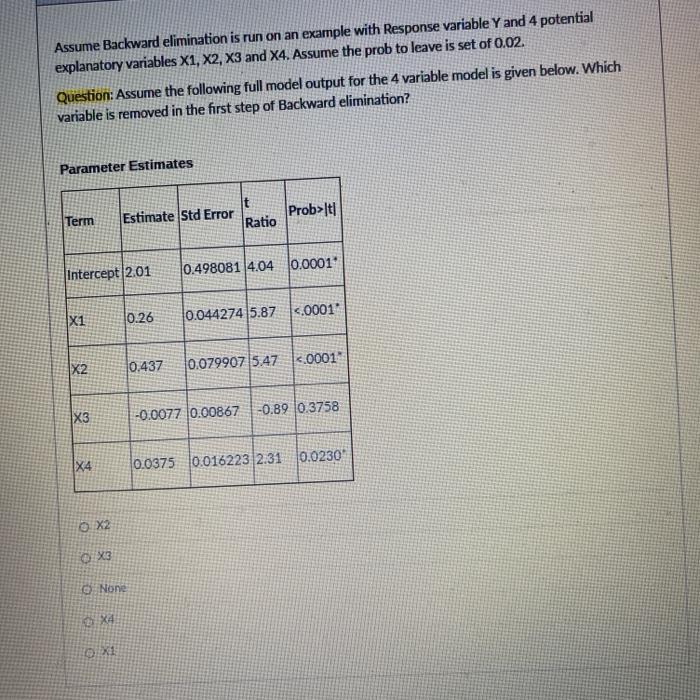Solved Assume Backward elimination is run on an example with | Chegg.com