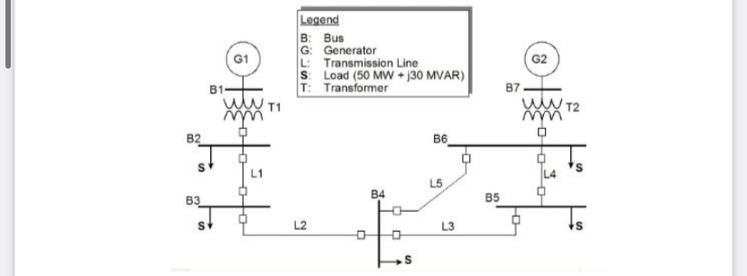 Assignment 2: Power FlowCase 1. ﻿Run the power flow | Chegg.com