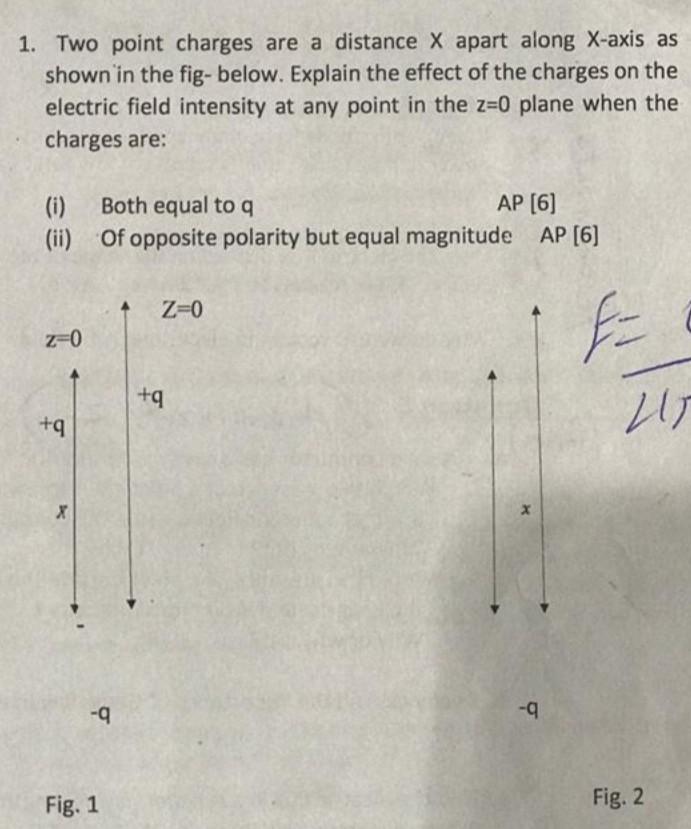 Solved 1. Two point charges are a distance X apart along | Chegg.com