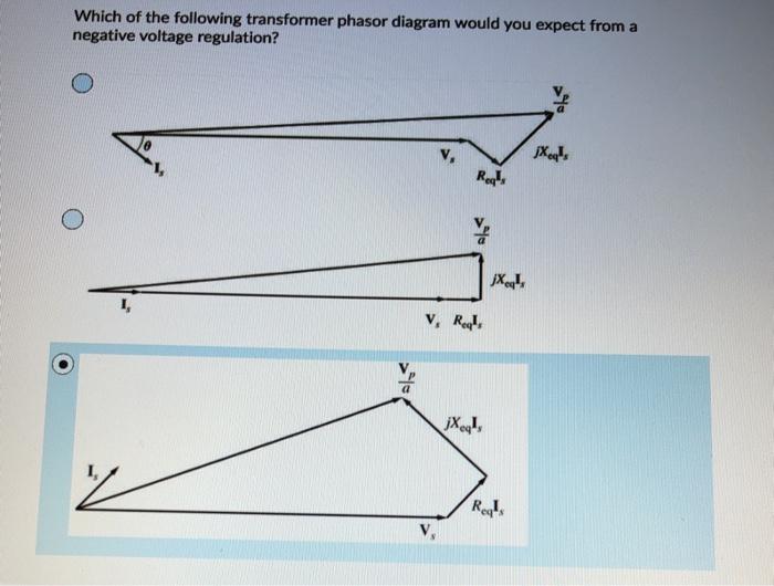 Solved Which of the following transformer phasor diagram | Chegg.com