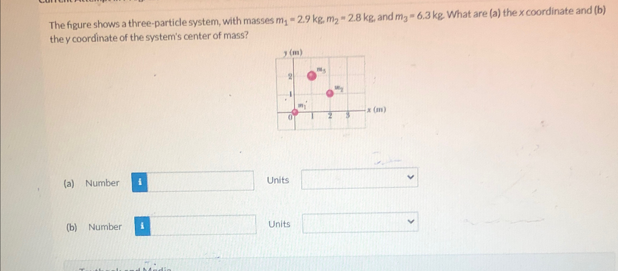 Solved The figure shows a three-particle system, with masses | Chegg.com