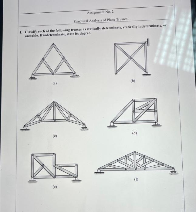 Solved 1. Classify each of the following trusses as | Chegg.com