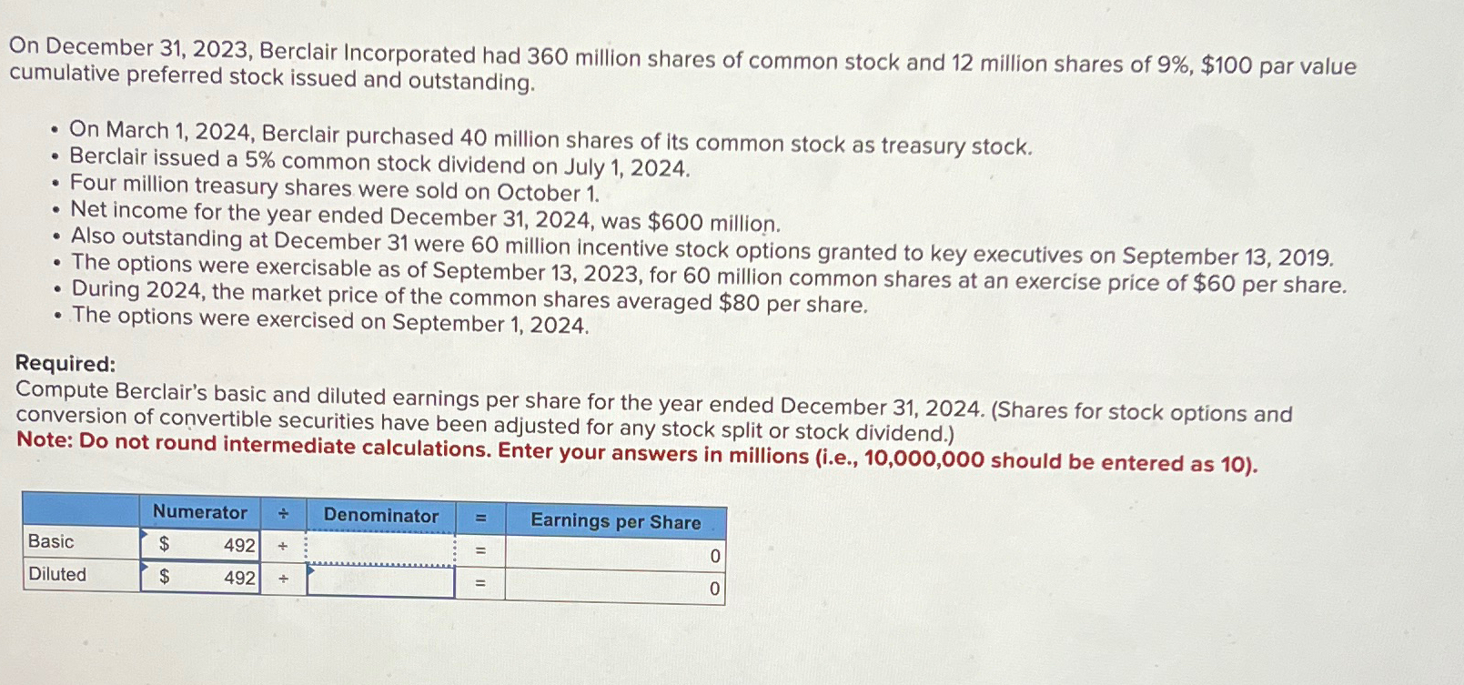 Solved On December 31, 2023, ﻿Berclair Incorporated had 360 | Chegg.com