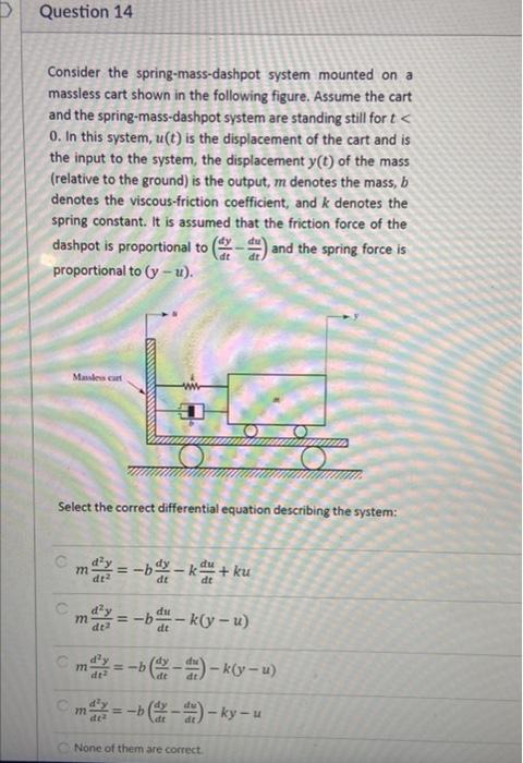 Solved Consider the spring-mass-dashpot system mounted on a | Chegg.com