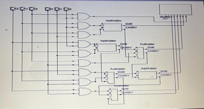 Solved Problem 1; A=1,B=2 Place binary output value after | Chegg.com Solved Problem 1; A=1,B=2 Place binary output value after | Chegg.com