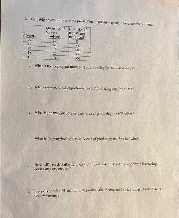 Solved 2. The table below represents the production | Chegg.com