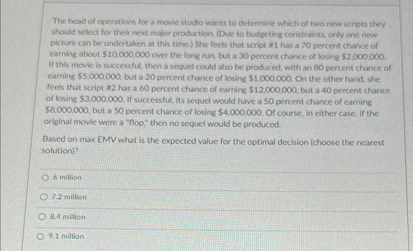 Solved The head of operations for a movie studio wants to | Chegg.com