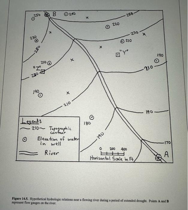 Solved 4. Refer to the hydrologic map in Figure 14.5. A. | Chegg.com