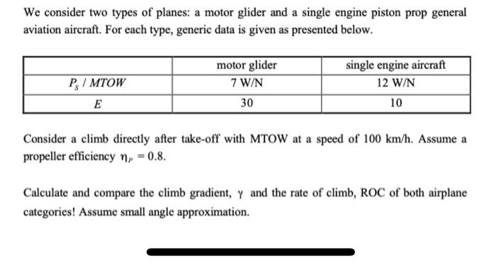 Solved We consider two types of planes: a motor glider and a | Chegg.com