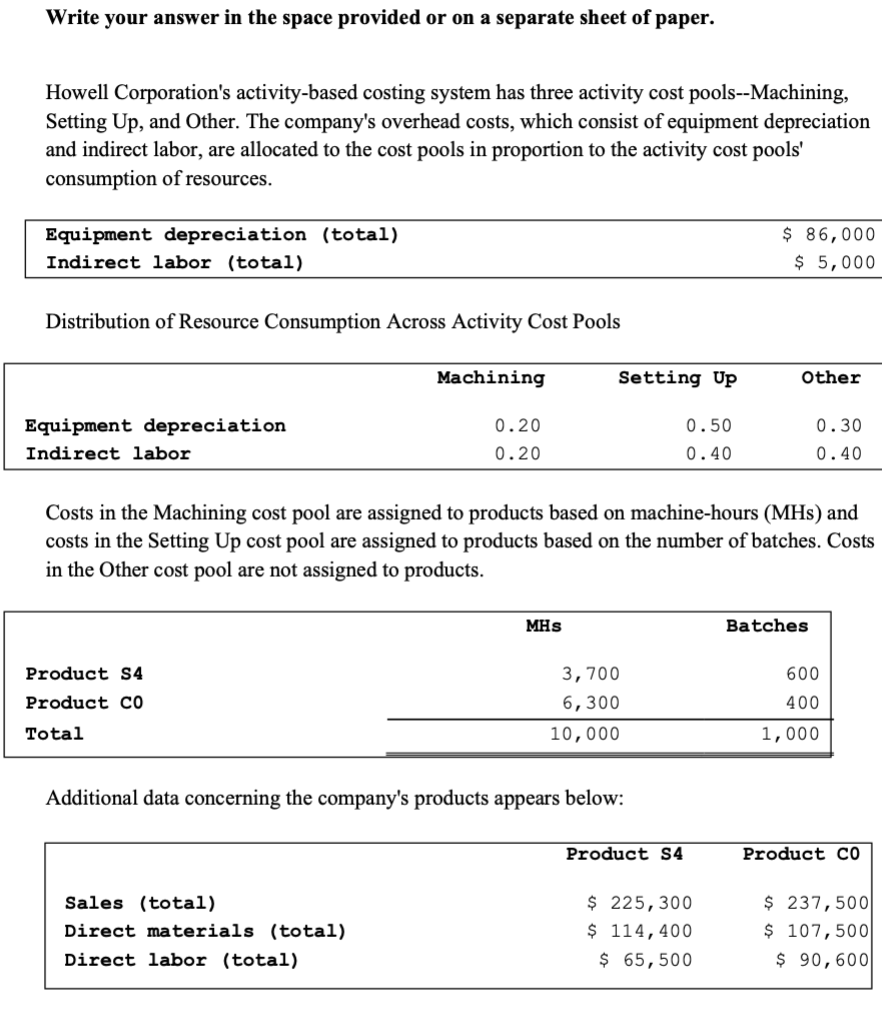 Solved A. ﻿assign overhead costs to activity cost pools | Chegg.com