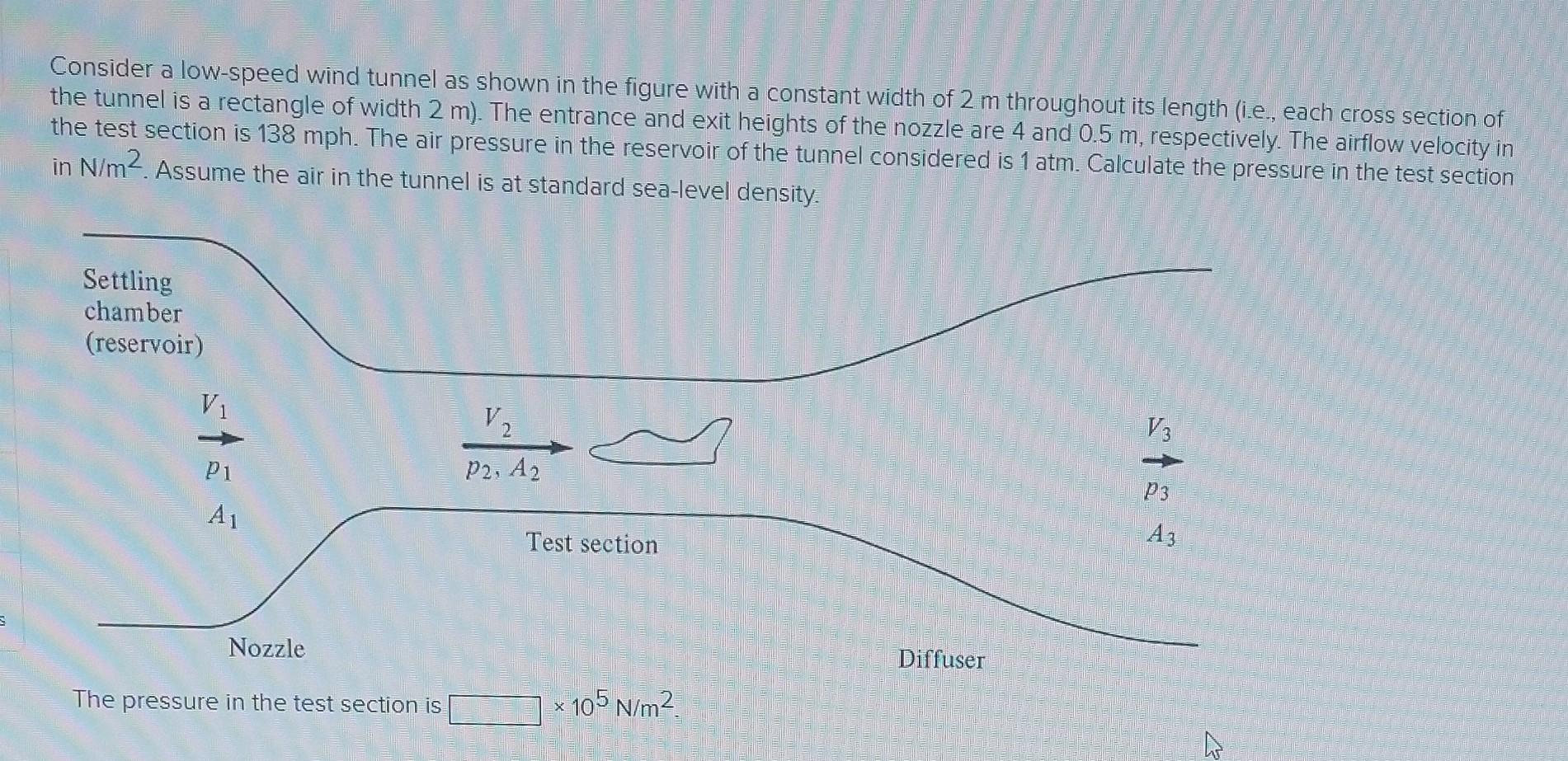Solved Consider a low-speed wind tunnel as shown in the | Chegg.com
