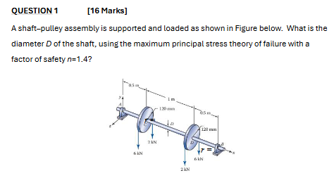 Solved QUESTION 1 [16 ﻿Marks] ﻿A shaft-pulley assembly is | Chegg.com