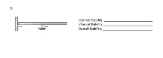 Solved External Stability: Internal Stability: Overall | Chegg.com