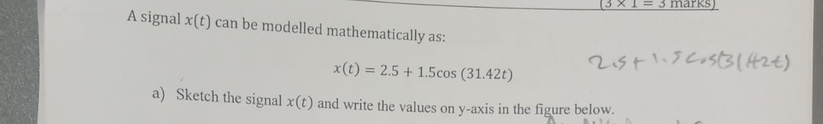 Solved A signal xt) ﻿can be modelled mathematically as:x | Chegg.com
