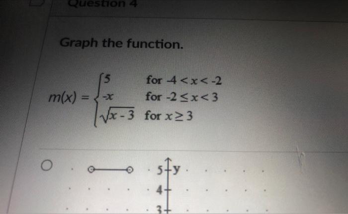 Solved Graph the function. m(x)=⎩⎨⎧5−xx−3 for −4 | Chegg.com