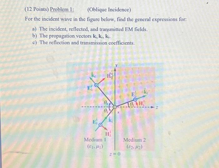 Solved (12 Points) Problem 1: (Oblique Incidence) For the | Chegg.com