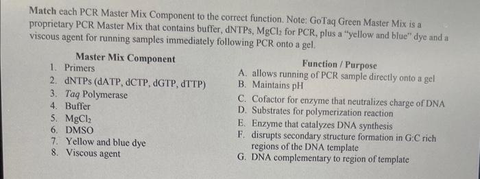 Solved Match each PCR Master Mix Component to the correct | Chegg.com