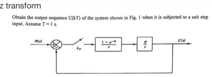 Solved z transform Obtain the output sequence C(KT) of the | Chegg.com