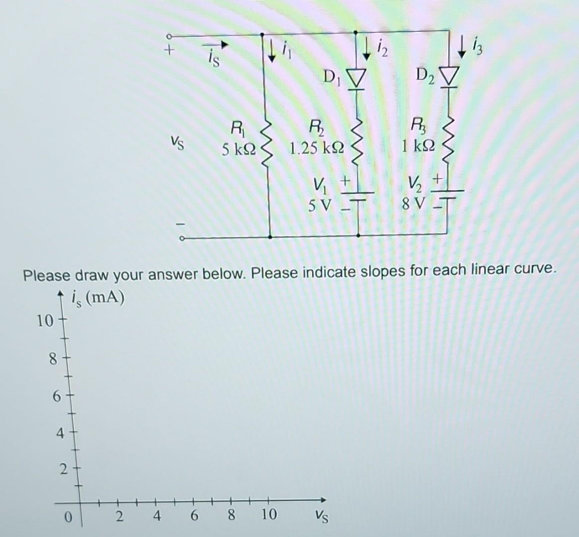 Solved Plot the v-i relationship of the circuit. assume all | Chegg.com