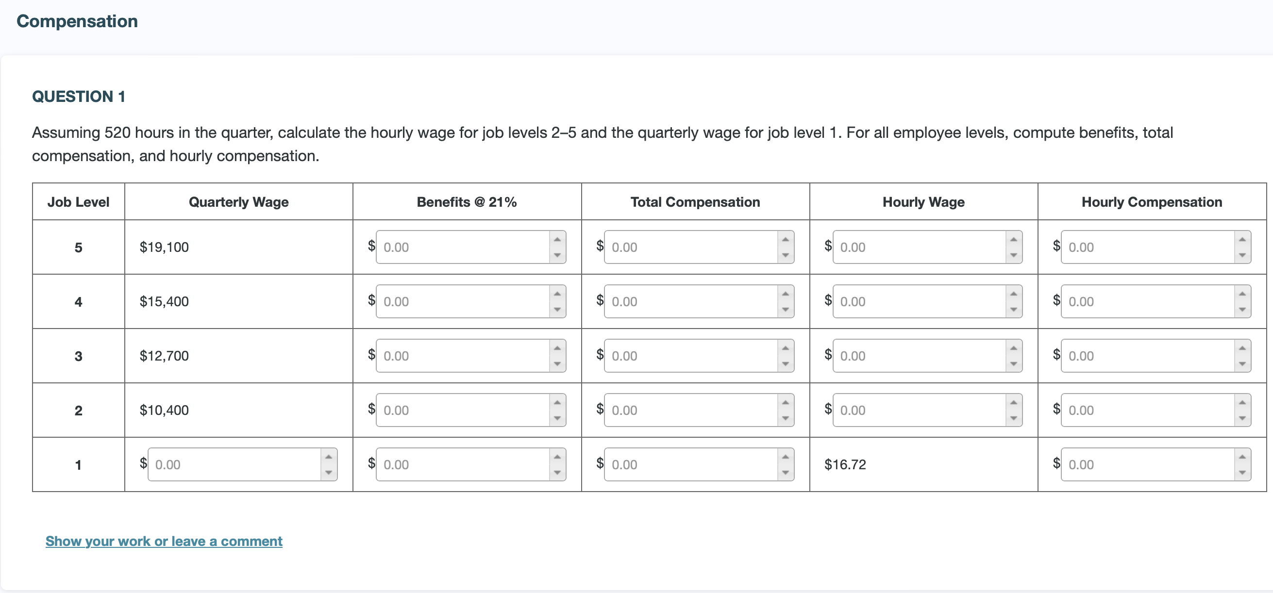 Solved CompensationQUESTION 1Assuming 520 ﻿hours in the | Chegg.com