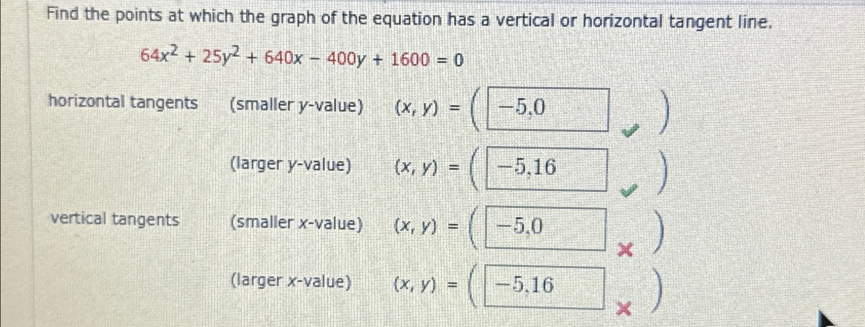 Solved Find the points at which the graph of the equation | Chegg.com