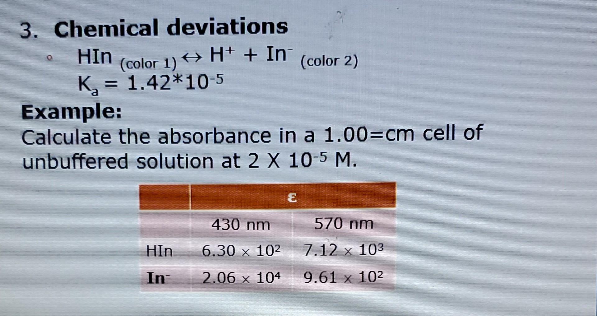 Solved How do I calculate the absorbance in a 1.00=cm cell | Chegg.com