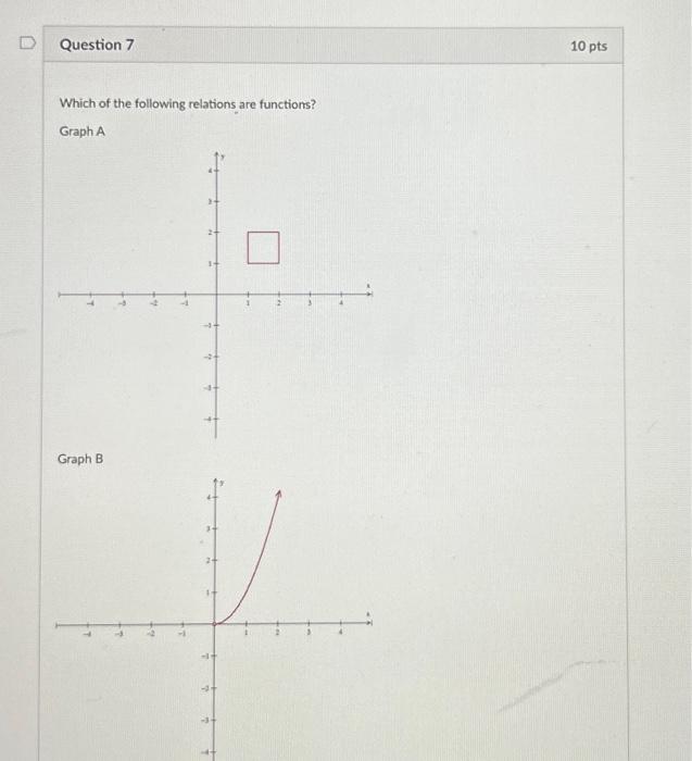 Solved Which of the following relations are functions? Graph | Chegg.com