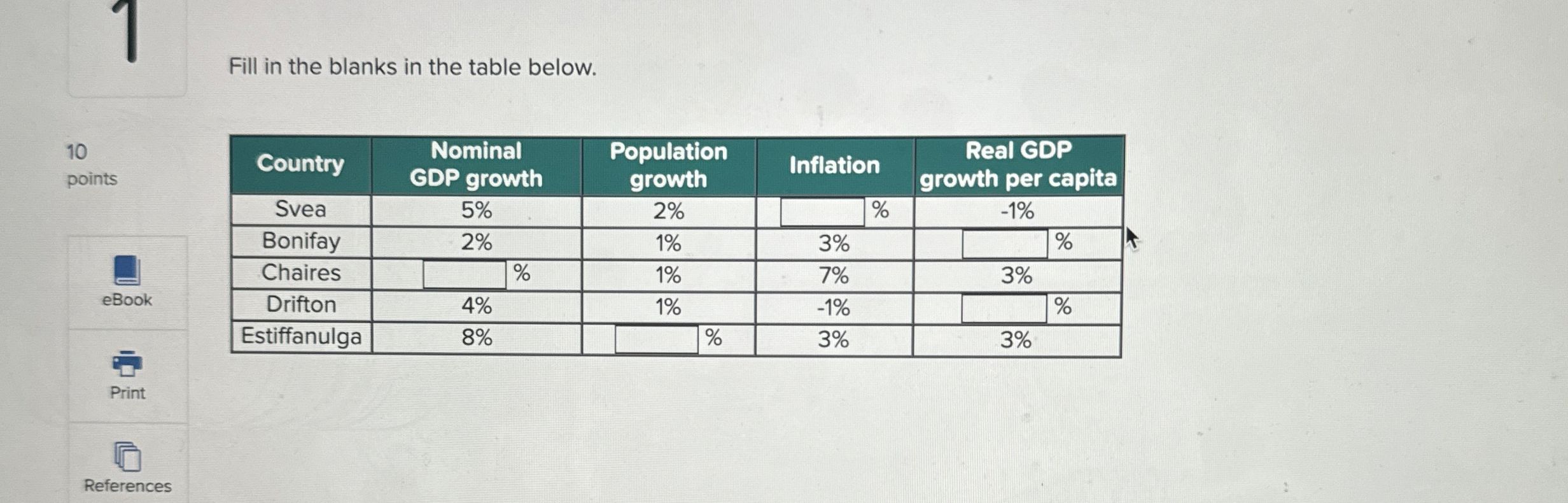 Solved 1Fill in the blanks in the table below.10 | Chegg.com