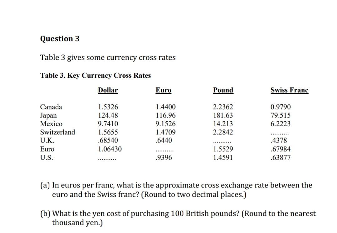 Solved Question 3 Table 3 gives some currency cross rates | Chegg.com