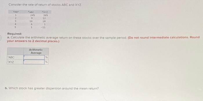 Solved Consider the rate of return of stocks ABC and XYZ. | Chegg.com