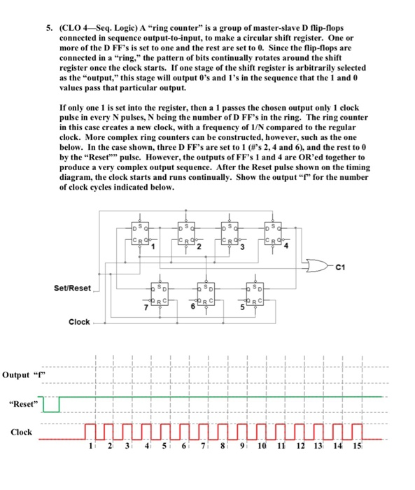 Solved 5. (CLO4 Seq. Logic) A "ring counter" is a group of | Chegg.com