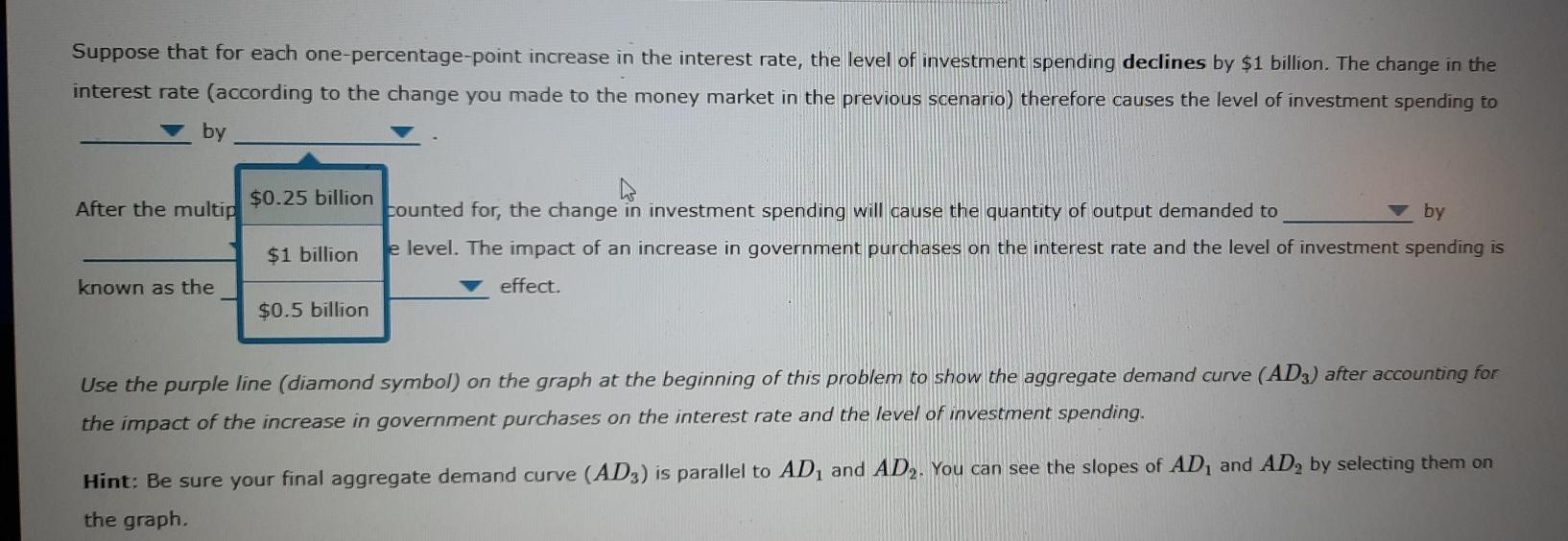 Solved Use the green line (triangle symbol) on the | Chegg.com