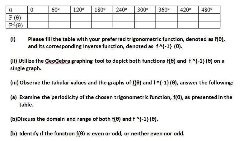 Solved (i) ﻿Please fill the table with your preferred | Chegg.com