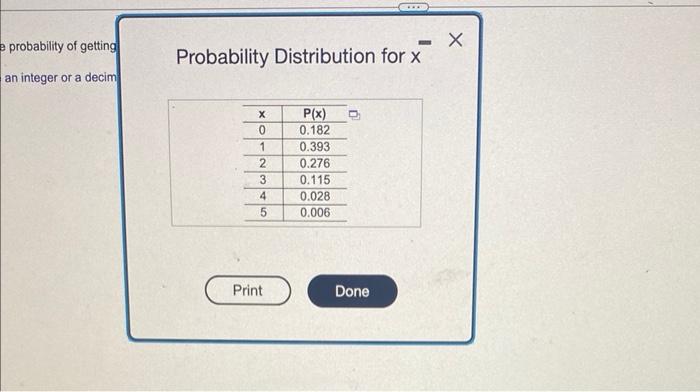 Solved The accompanying table describes the random variable | Chegg.com