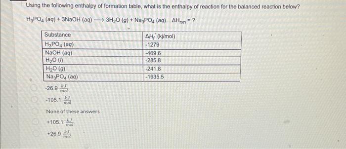 Solved Using the following enthalpy of formation table, what | Chegg.com