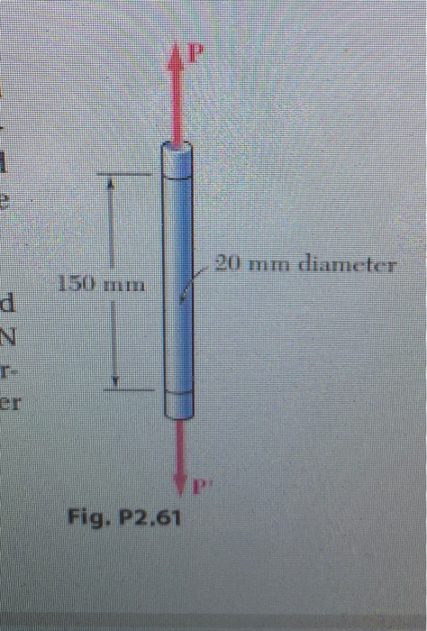 Solved 2.61 A standard tension test is used to determine the | Chegg.com
