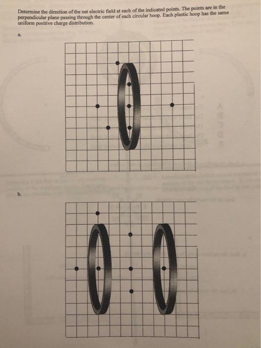 Solved Determine the direction of the net electric field at | Chegg.com