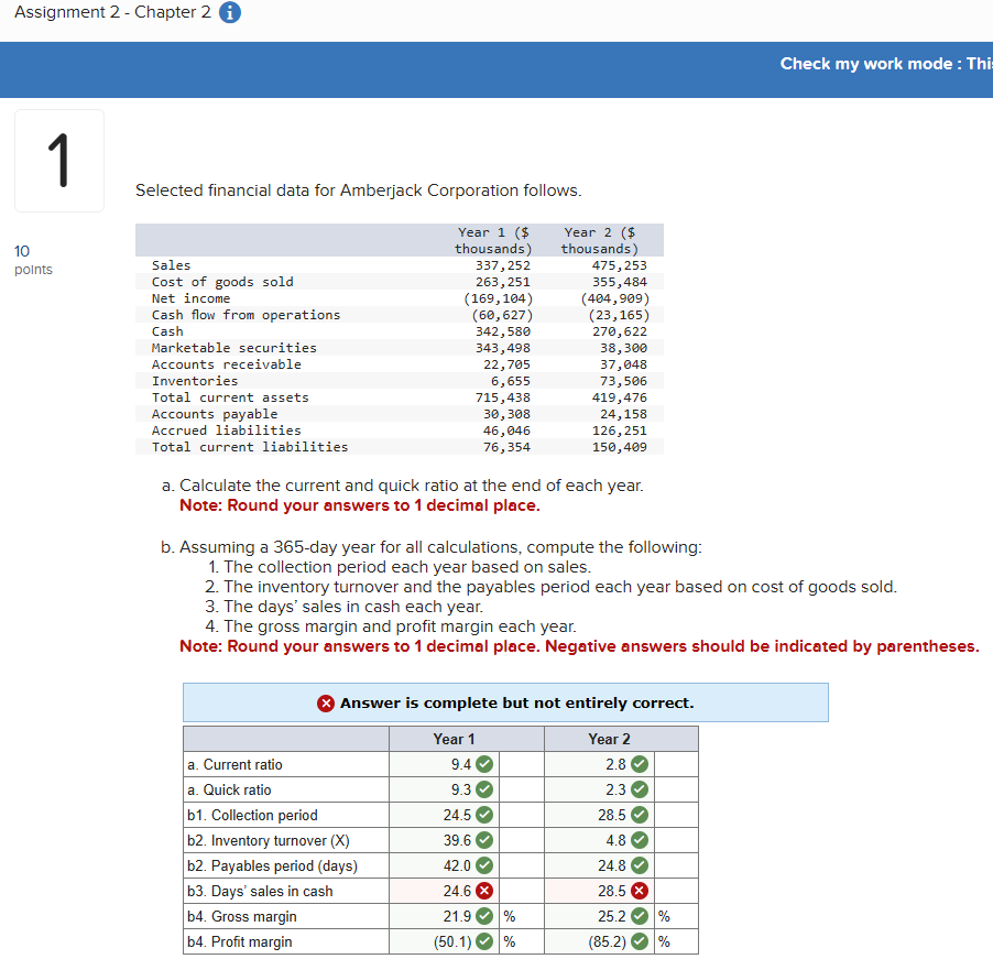 Solved Selected financial data for Amberjack Corporation | Chegg.com