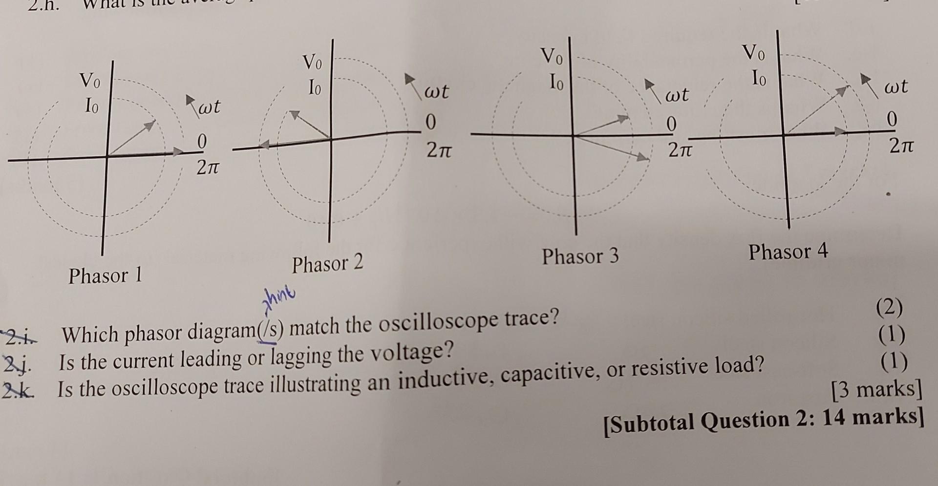 Solved Question 2 For the eiven oscilloscope trace, Channel | Chegg.com