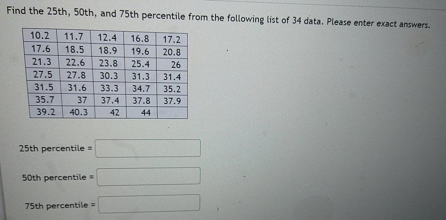 Solved Find the 25th, 50th, and 75th percentile from the | Chegg.com