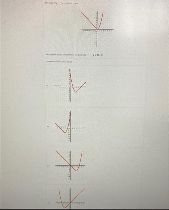 Solved college algebra Transformation of functions | Chegg.com
