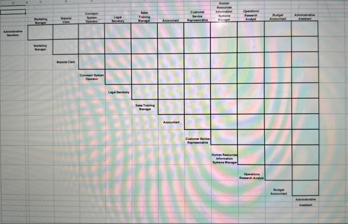 Paired Comparison Ranking Method | Chegg.com