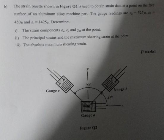 Solved The strain rosette shown Figure Q2 is used to obtain | Chegg.com
