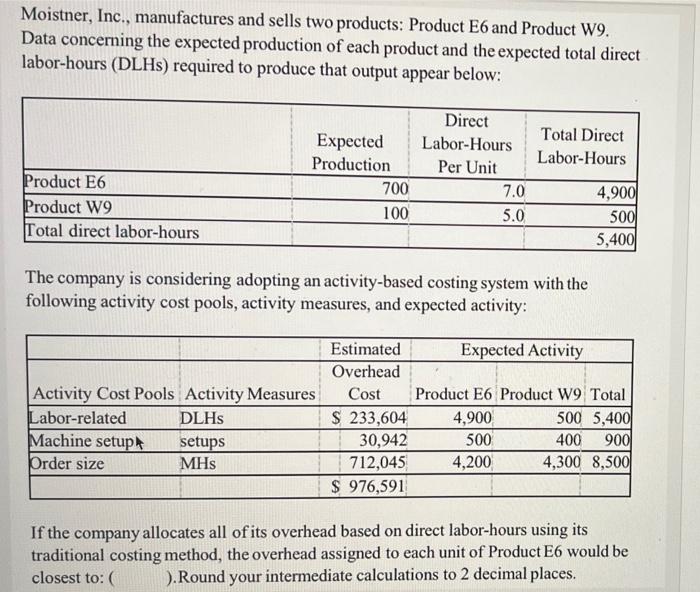 Solved Moistner, Inc., manufactures and sells two products: | Chegg.com