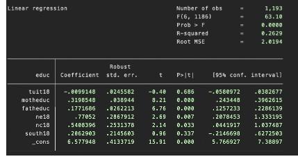 Are the errors likely to be normally distributed in | Chegg.com