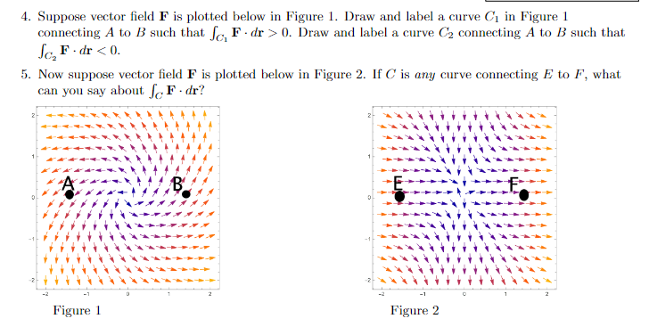 Solved Suppose vector field F ﻿is plotted below in Figure 1. | Chegg.com
