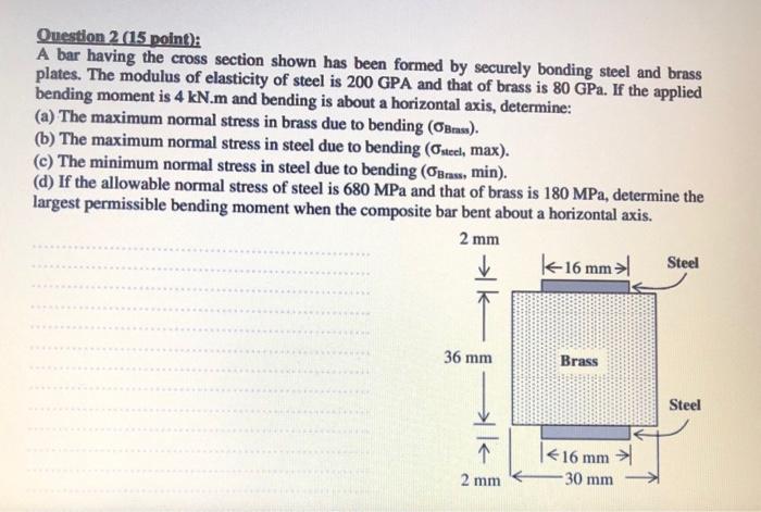 Solved Question 2 (15 point): A bar having the cross section | Chegg.com